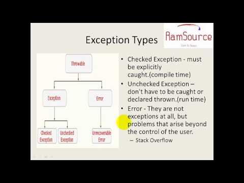 #6 JAVA Programming in Tamil - Exception Handling Part1 - YouTube