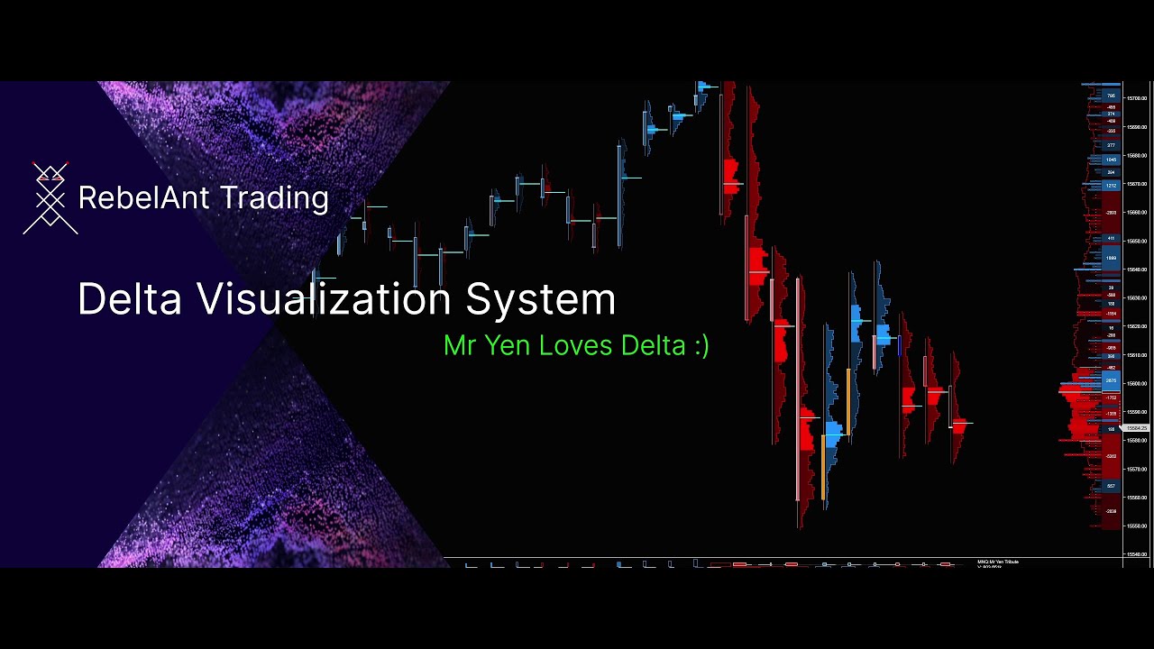 Mr Yen Delta Tribute Chart for RebelAntDVS - YouTube