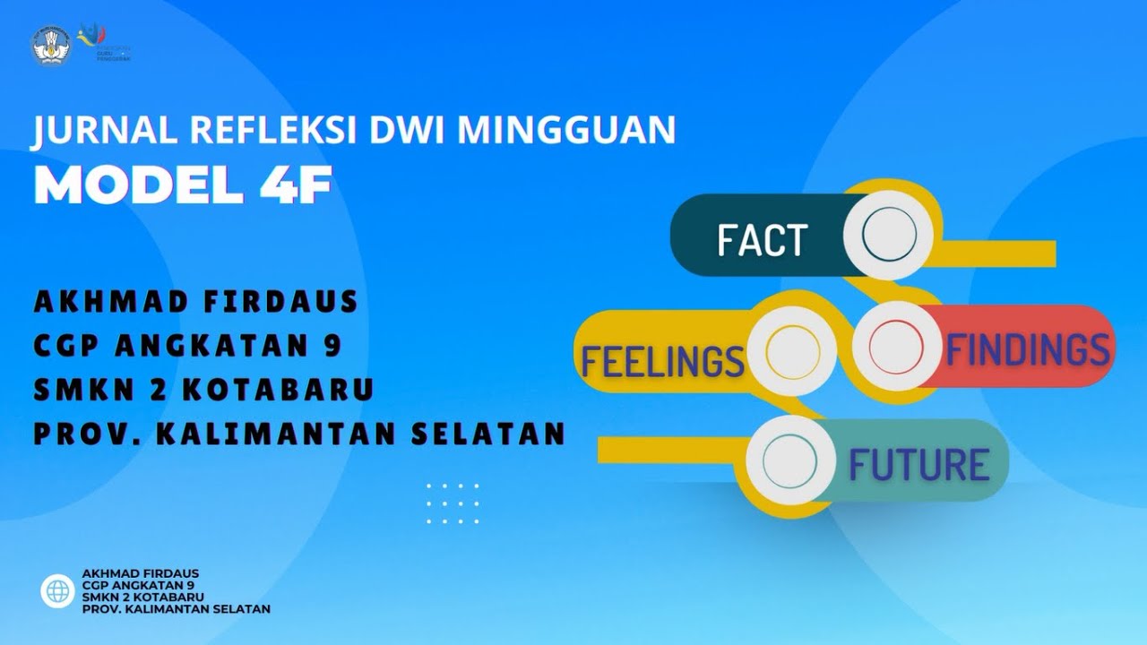 Jurnal Refleksi Dwi Mingguan Modul 1.2 Model 4F - YouTube