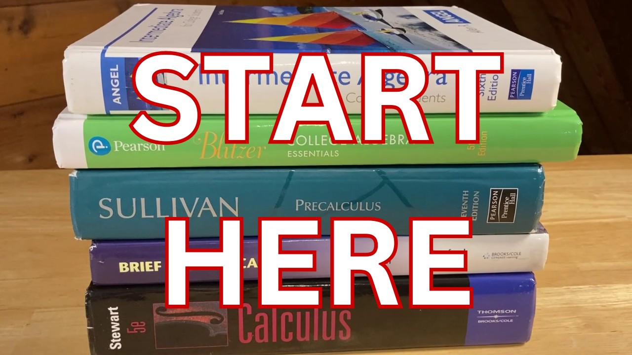 Getting Started With Mathematics - YouTube