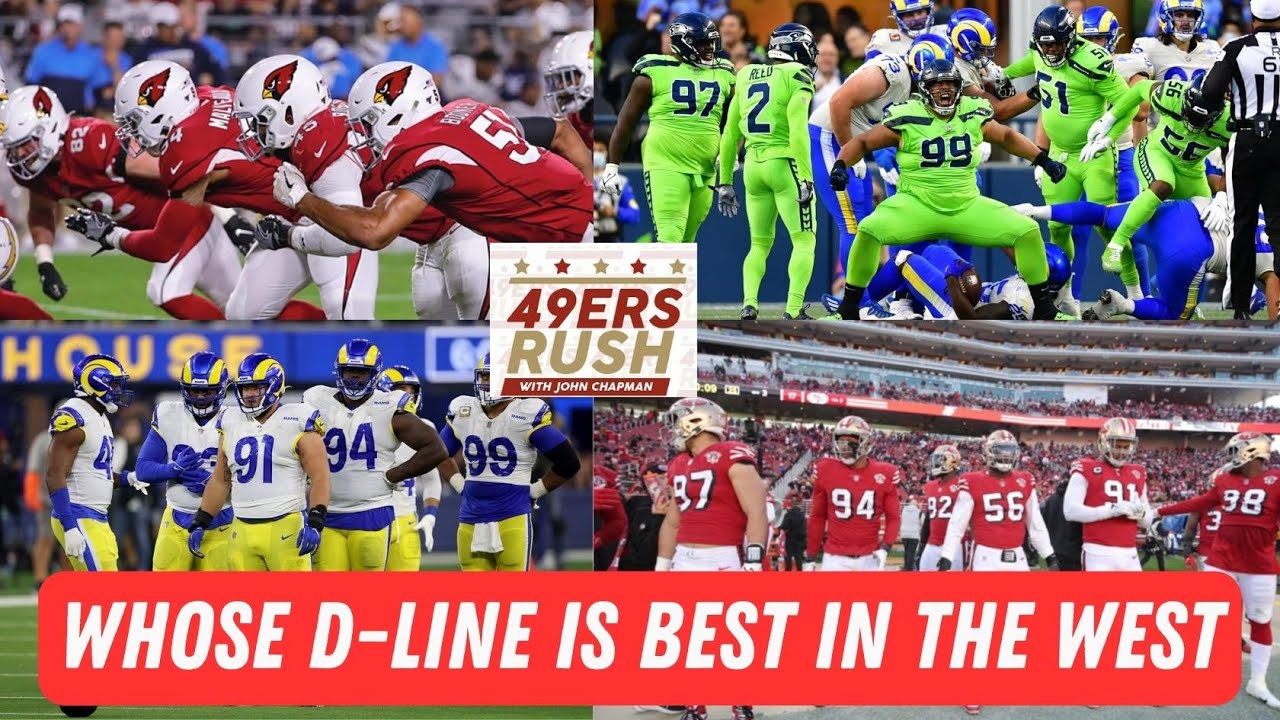 John and Wayne rank the Defensive Interior and Ends of the division ...