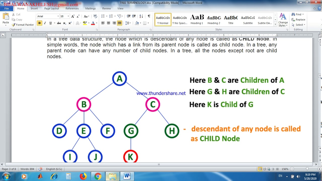 Tree Terminology an Introduction To Tree Data Structure YouTube tree-terminology-an-introduction-to-tree-data-structure-youtube
