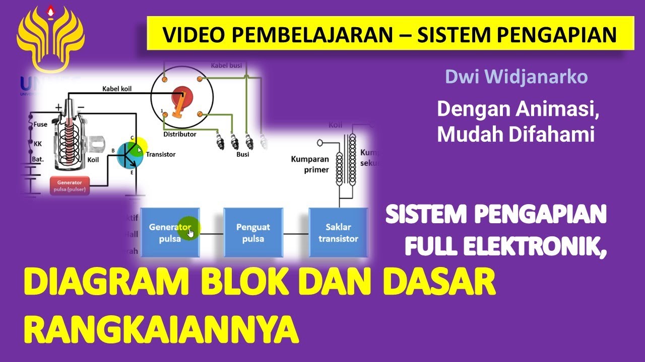 [IG36] Pengapian Fullelektronik: Diagram Blok dan Rangkaian Dasarnya ...