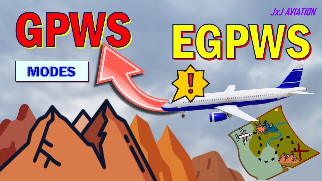 What is GPWS? | Basic GPWS Modes | Difference between GPWS & EGPWS/TAWS ...