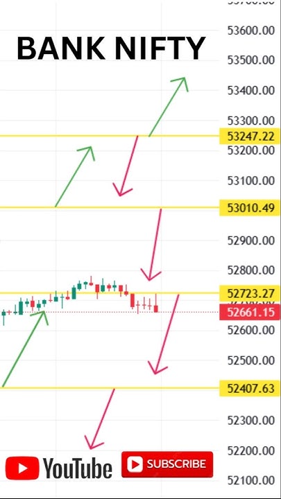 🔥Bank nifty market prediction#Bank Nifty Prediction#Bank Nifty Tomorrow Prediction🔥 - YouTube