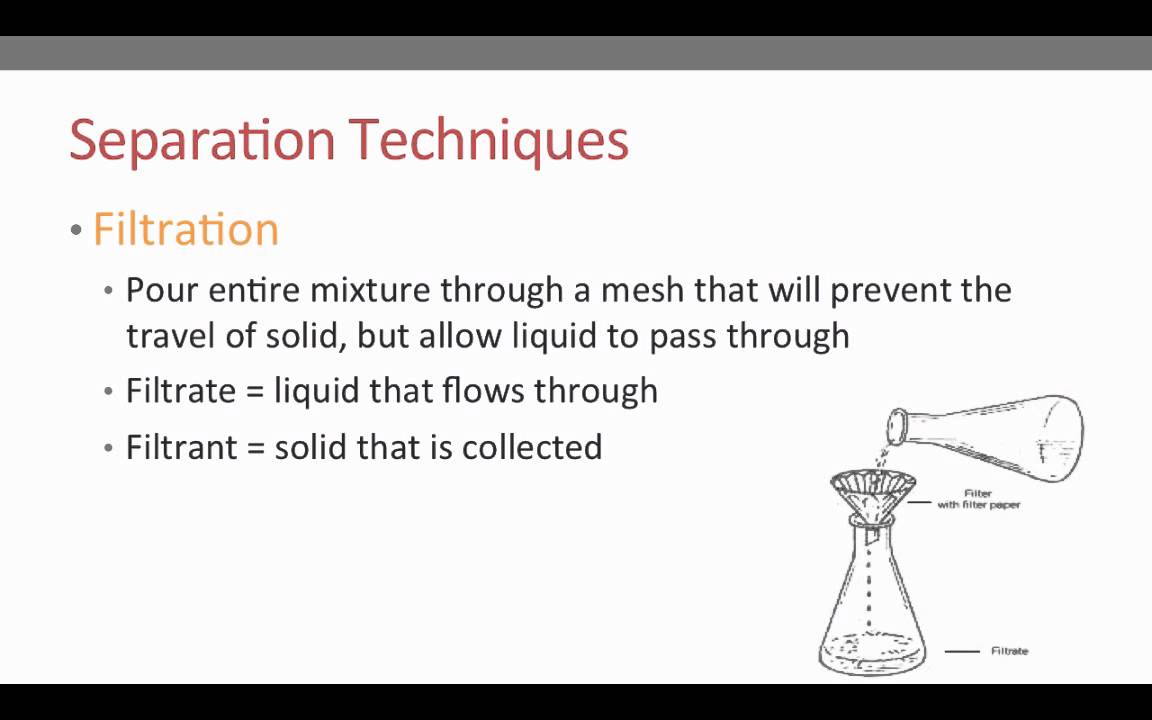 Expt 4 Separating a Mixture, Recrystallization - YouTube