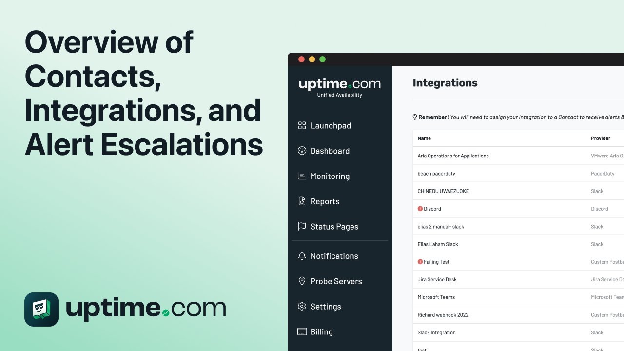 Overview of Contacts, Integrations, and Alert Escalations - YouTube