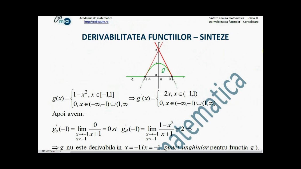 XI-Analiza matematica-Sinteze derivabilitatea functiilor-Consolidare ...