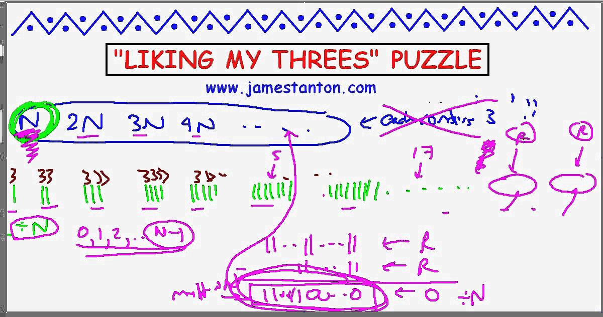 Liking my Threes Puzzle (Tanton Mathematics) - YouTube
