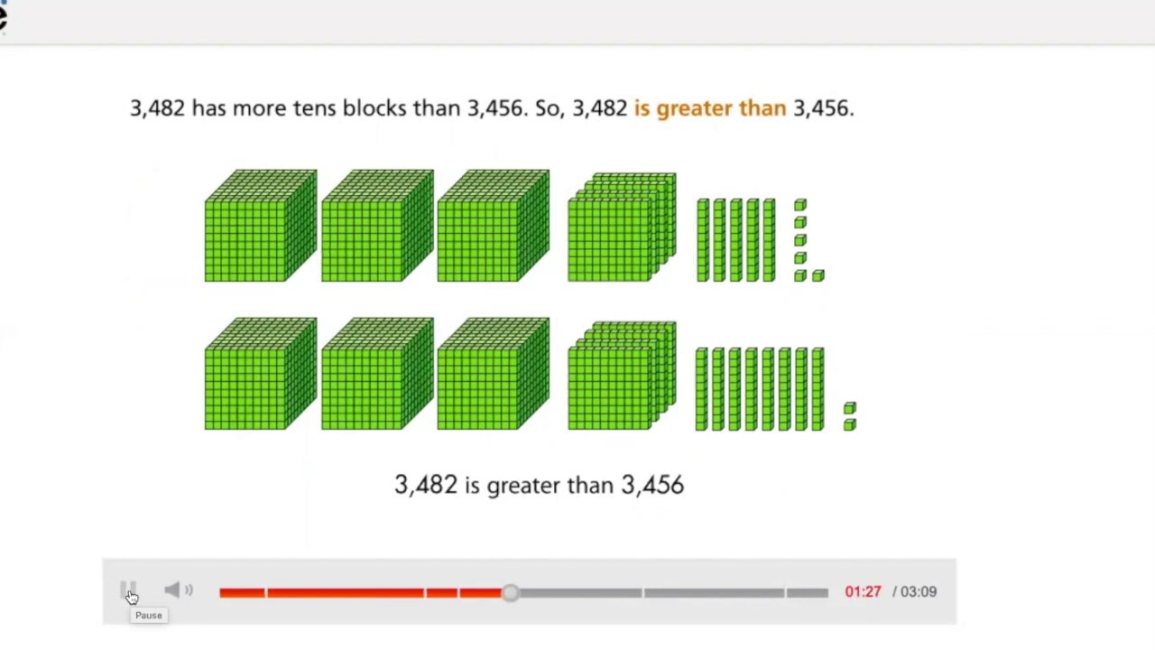 Indiana Lesson 2 - YouTube