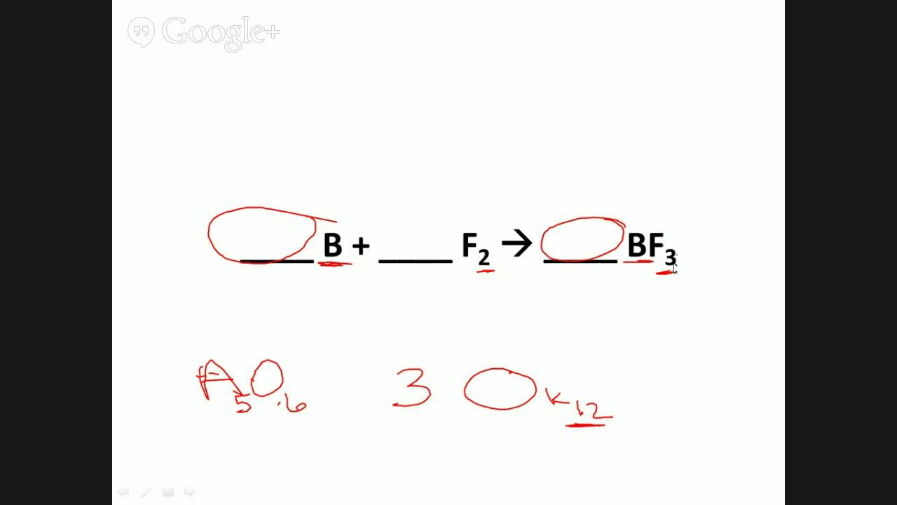Balancing Equation Practice Problems - YouTube