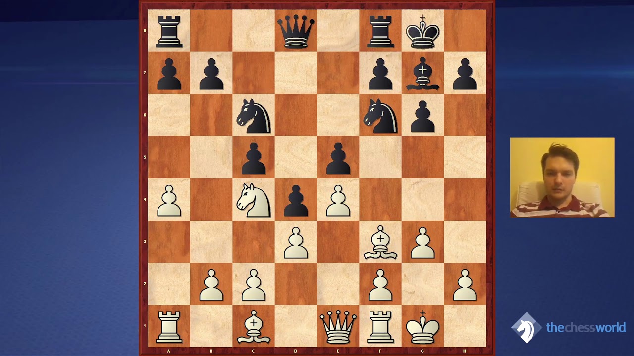 Attacking in Closed Positions - YouTube