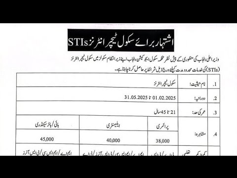 STI Jobs Update | teaching jobs | edu jobs | How to Apply | Punjab jobs ...