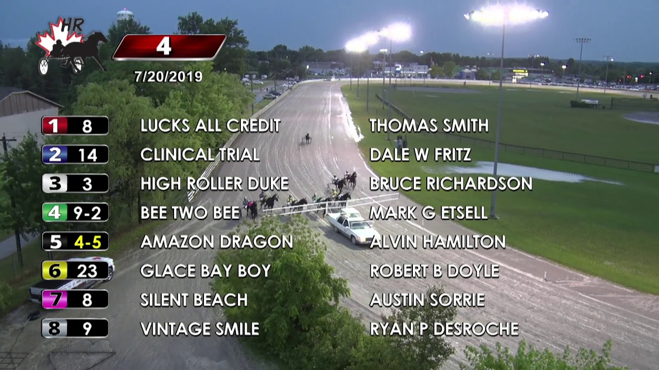 Hanover Raceway - July 20th, 2019 - Race 4 - YouTube