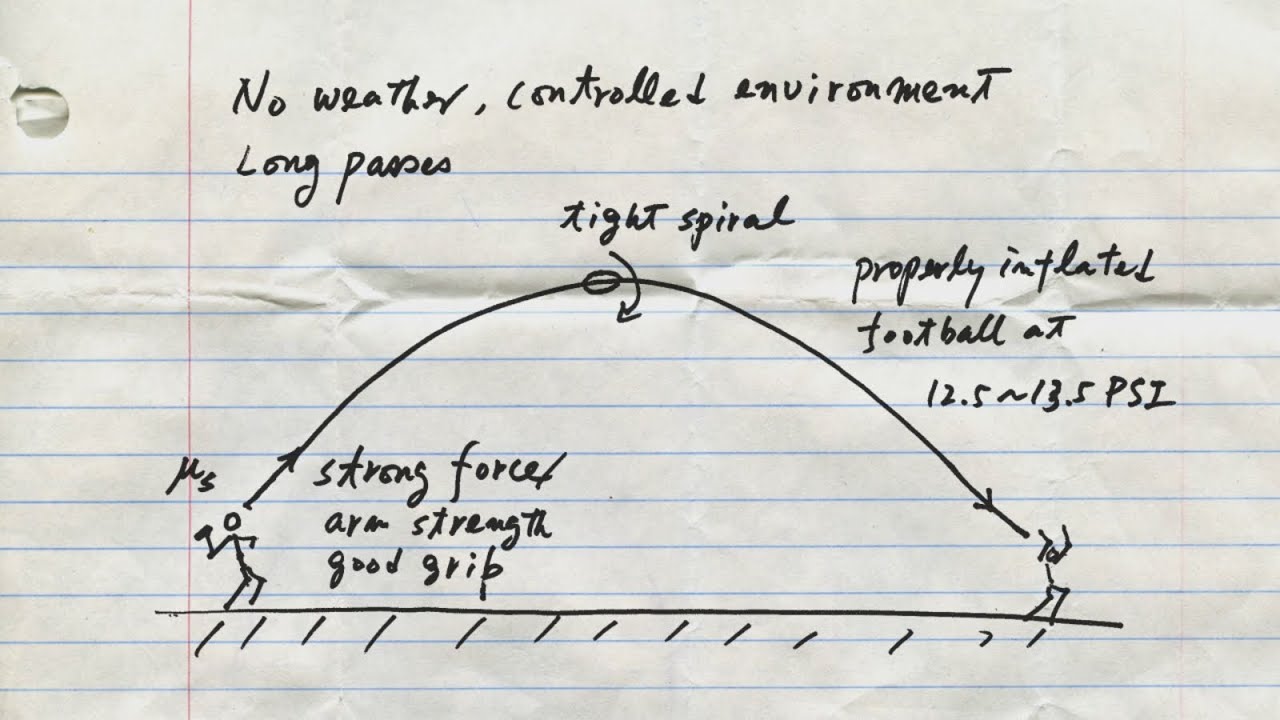Physics Professor Explains 'Deflate-Gate' With Stick Figures - YouTube