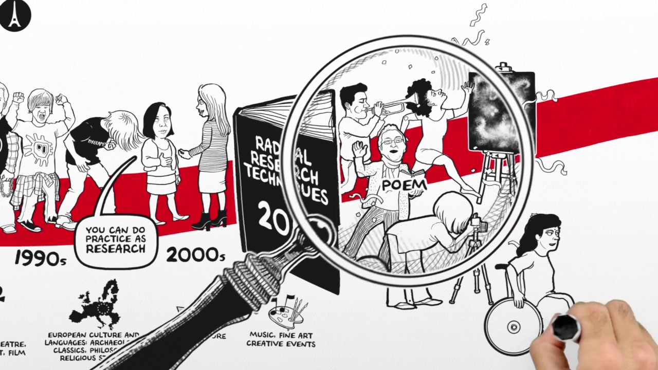 University Of Kent - What Is Humanities Research? - A Cognitive ...