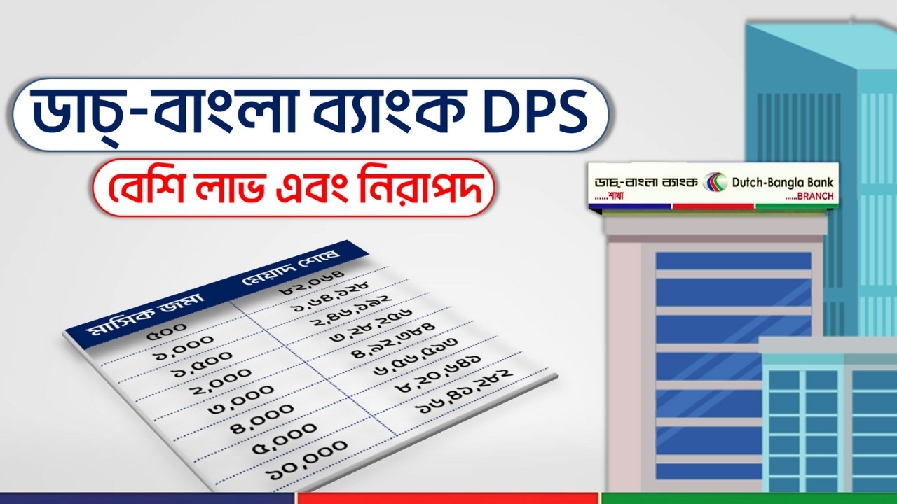 ডাচ্-বাংলা ব্যাংক DPS, FDR: কম কিস্তিতে বেশি মুনাফা | Dutch-Bangla Bank ...