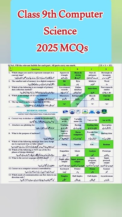class 9th computer science 2025 MCQ | today computer paper 2025 | Fbise 2025 #computer #exam ...