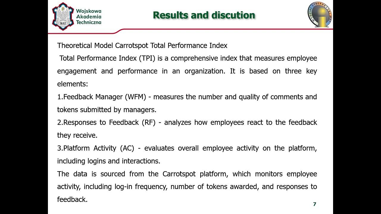 Business Intelligence BI components in human resource management using the Carrotspot Total ...