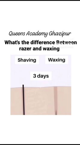 Difference between razer and wax👍 - YouTube