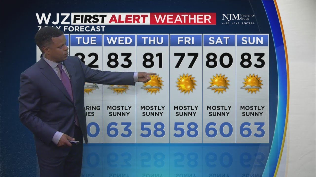 Derek Beasley has your Sunday evening forecast - YouTube