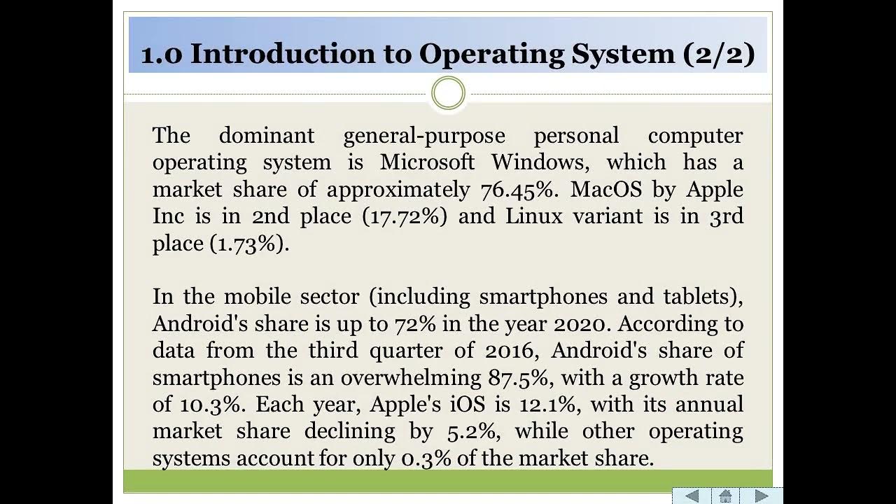 1.0 Introduction to Operating System - YouTube