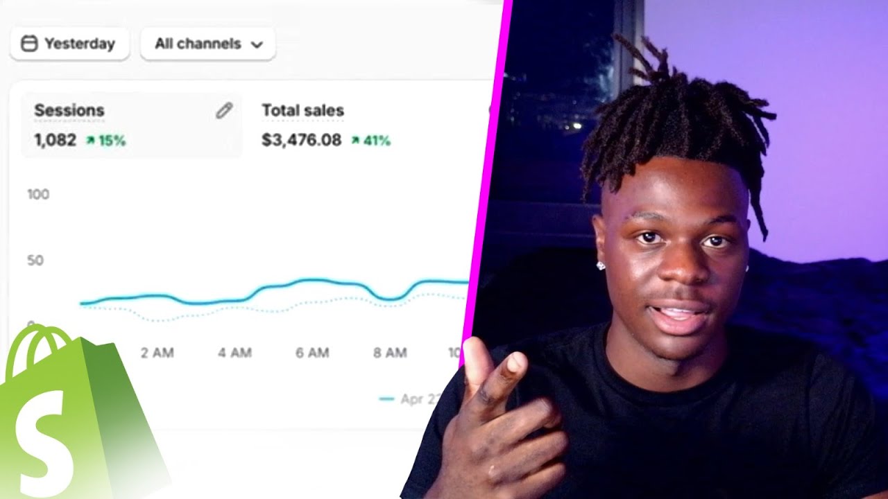 I Made $3,476 with one of my hybrid brands today... here's how - YouTube