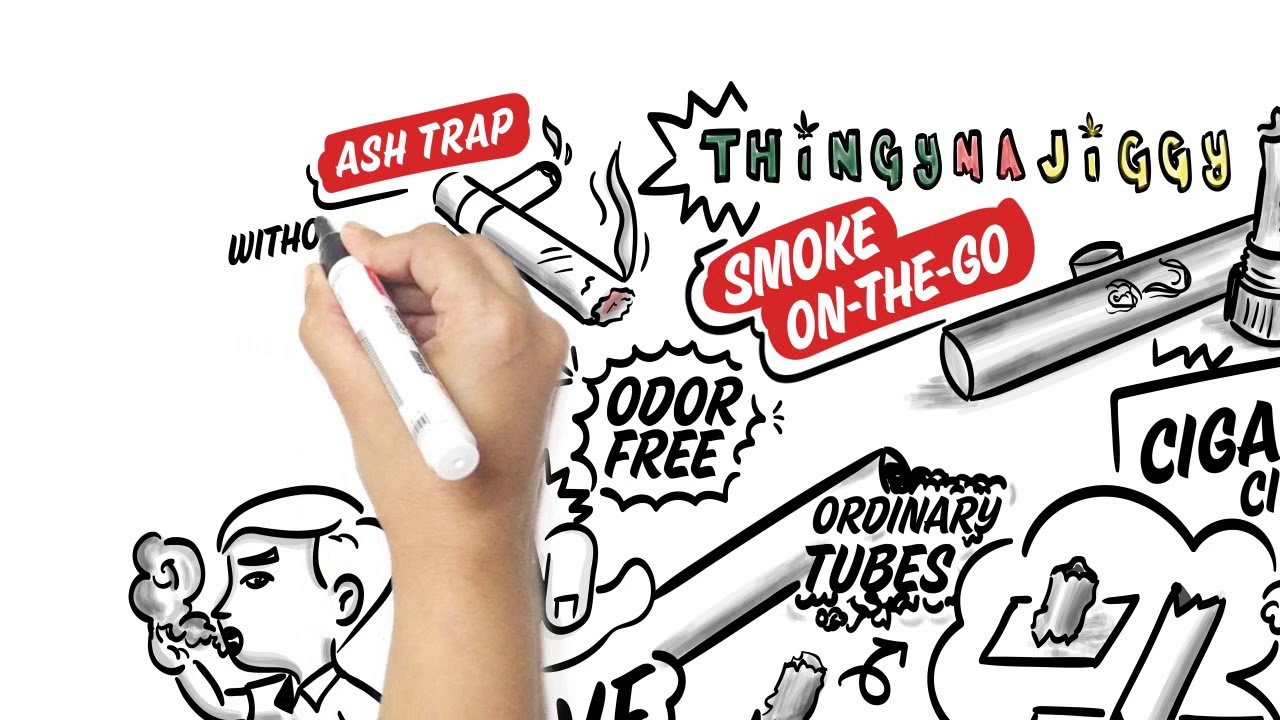 Thingymajiggy Official Whiteboard Animation - YouTube