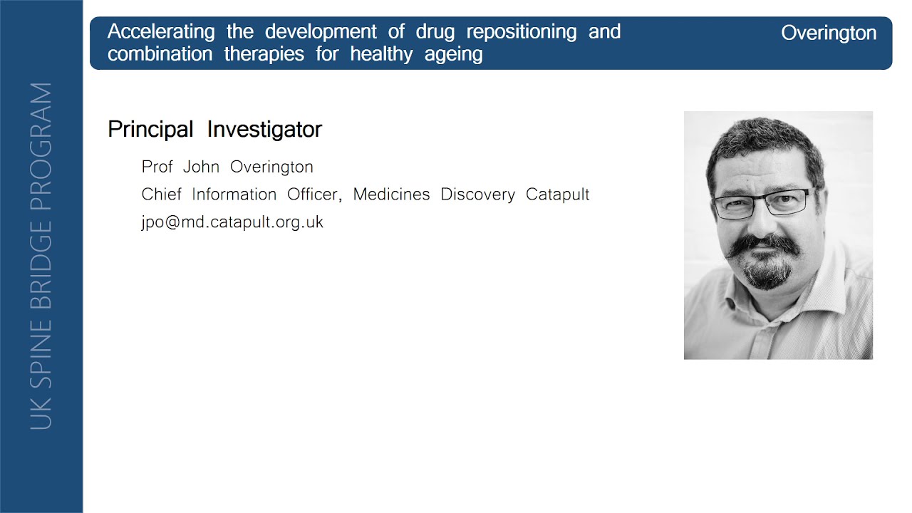 Safe set of drug candidates for aging - John Overington (MDC) - YouTube