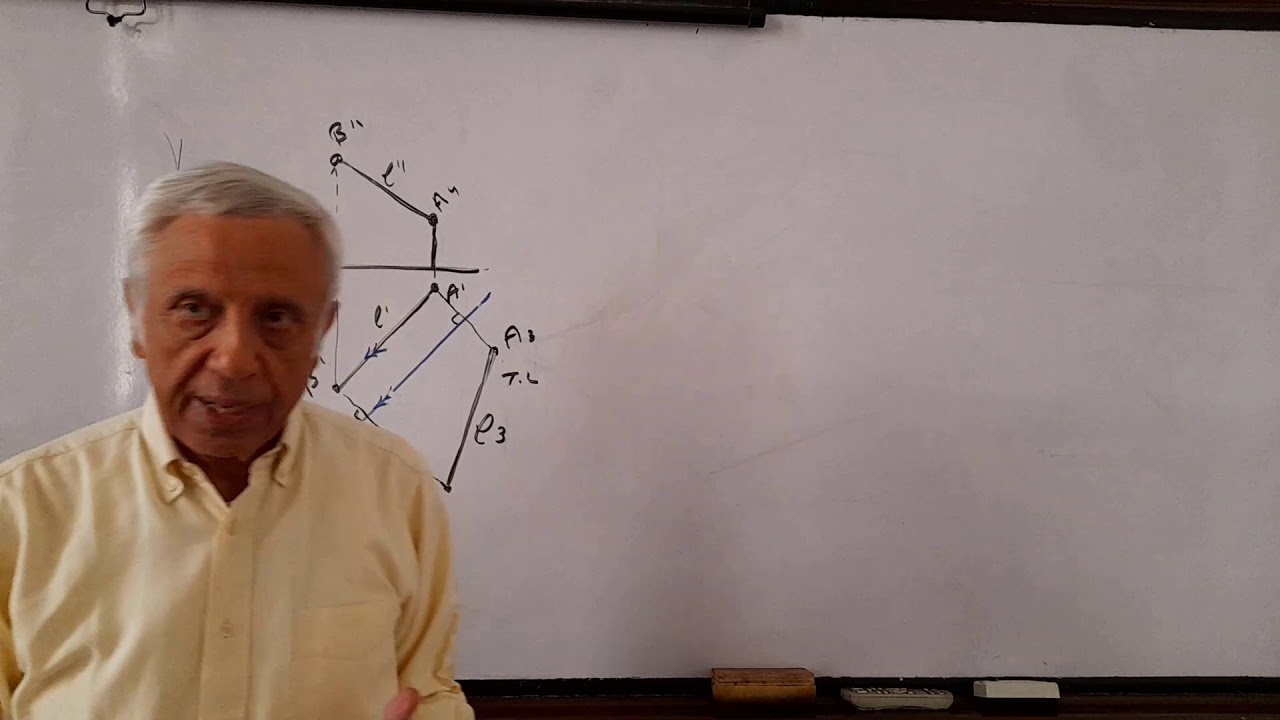 dr maged nagib - YouTube