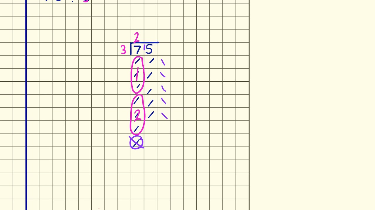 Division (75 ÷ 3) - YouTube