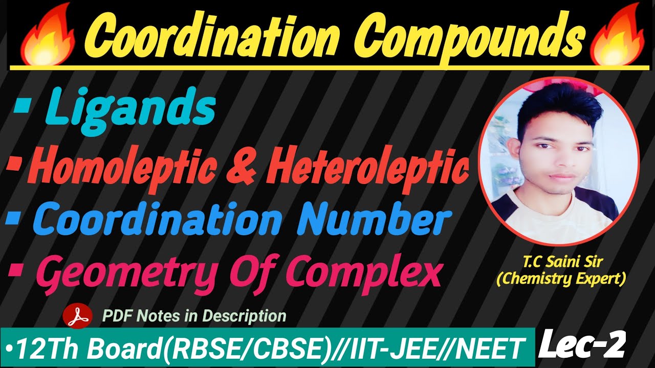 |Ligands|Geometry Of Complex|C.N|Homoleptic & Heteroleptic Complex ...