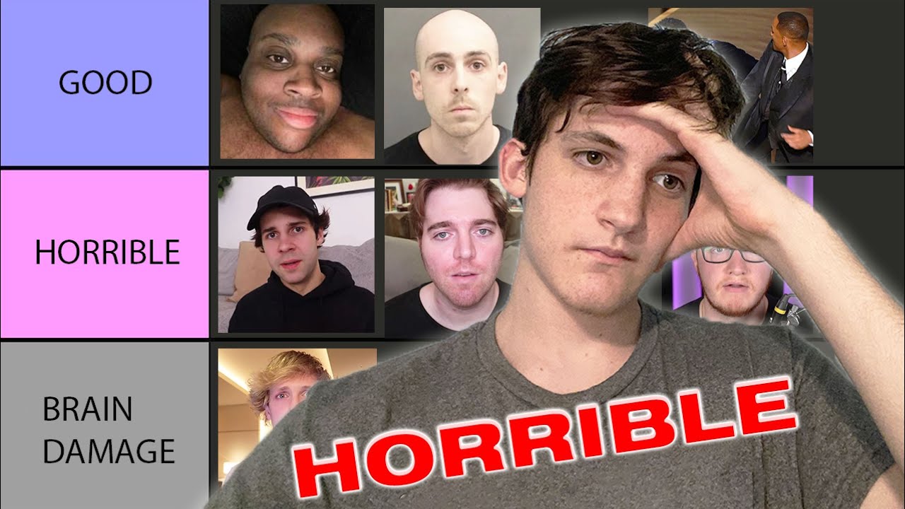 The Most Iconic YouTuber Apology Videos Tier List - YouTube