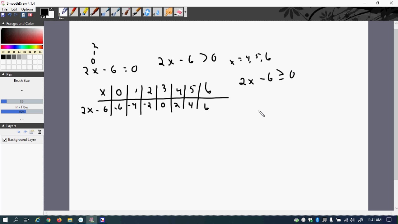 2 6Solving linear inequalities using tables - YouTube