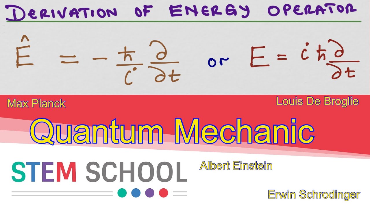Derivation of Energy operator - Quantum mechanics - YouTube