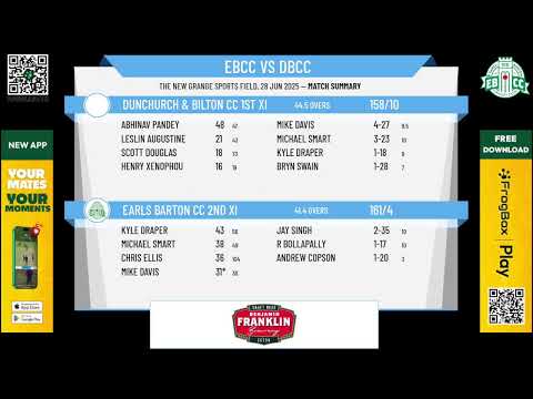 Earls Barton CC 2nd XI v Dunchurch & Bilton CC 1st XI - YouTube