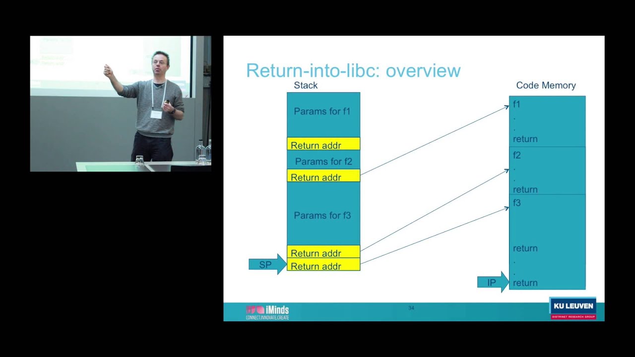 Low-Level Software Security: Attacks and Countermeasures - Frank ...