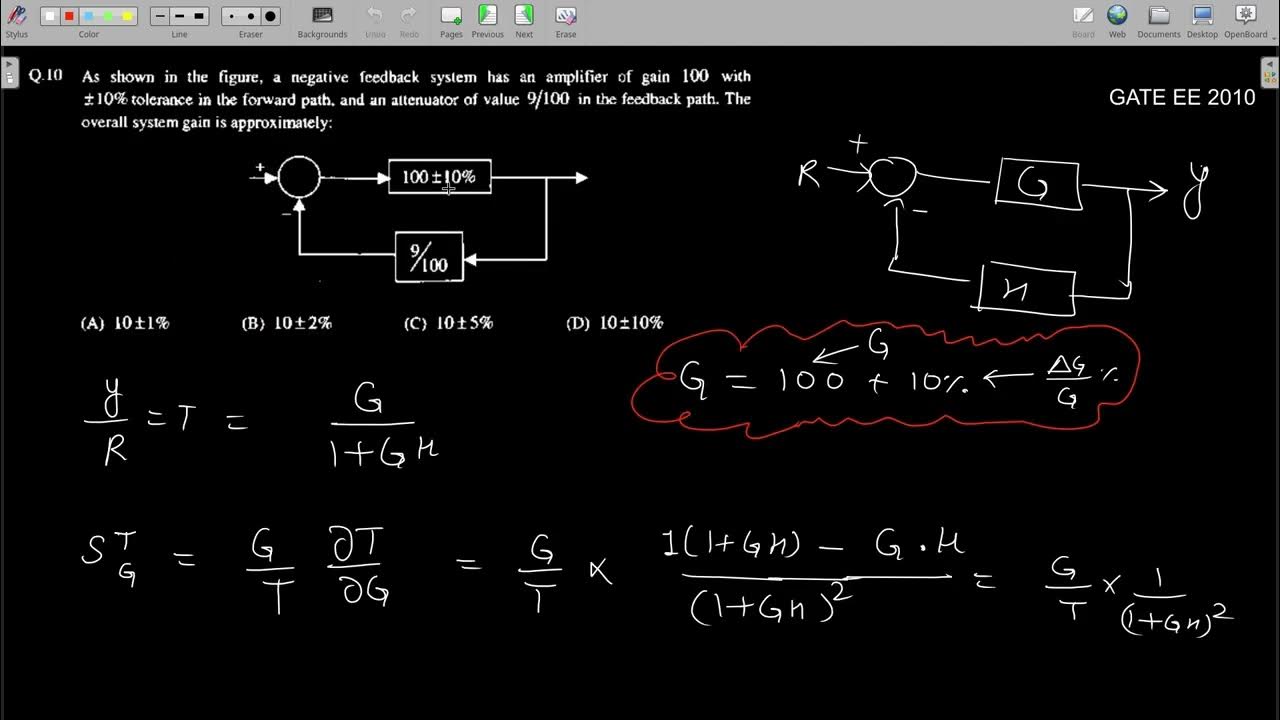Control system gate pyq gate ee 2010 ques 10 Topic Senstivityedit - YouTube