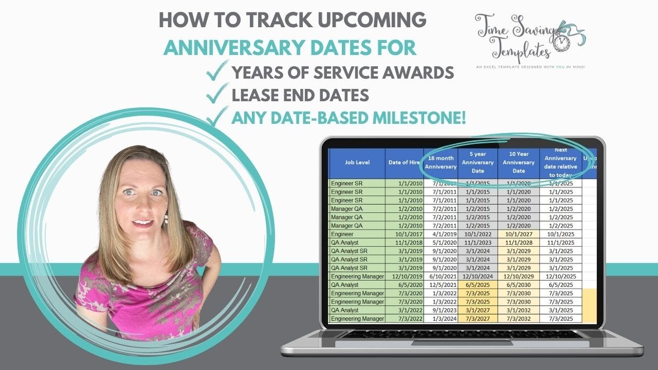 Track Years of Service Excel, How to add Months to a Date to Forecast ...