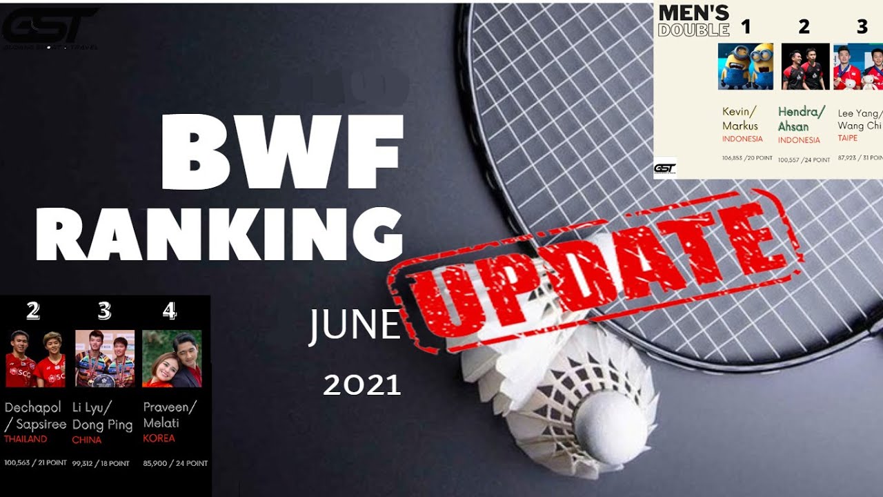 Update Ranking BWF Terbaru Jelang Olimpiade Tokyo - BWF WORLD RANKINGS ...