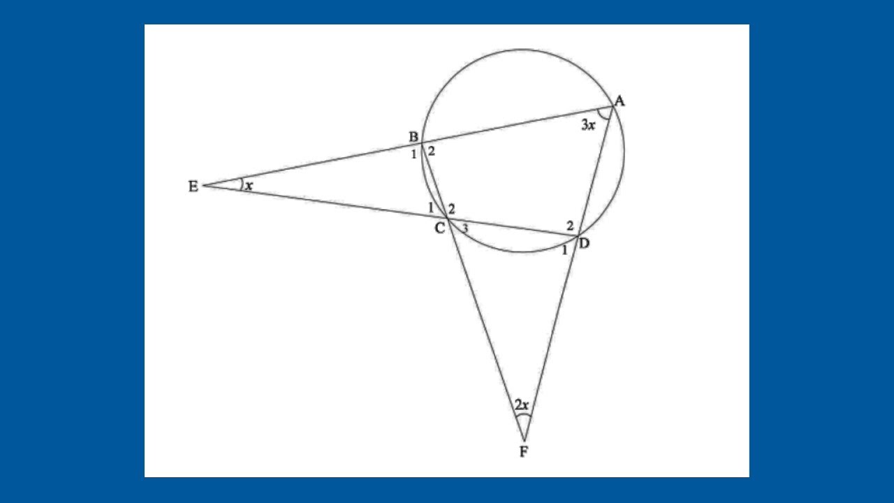 May/June 2021 Euclidean Geometry Grade 12 Mathematics P2 Determine ...