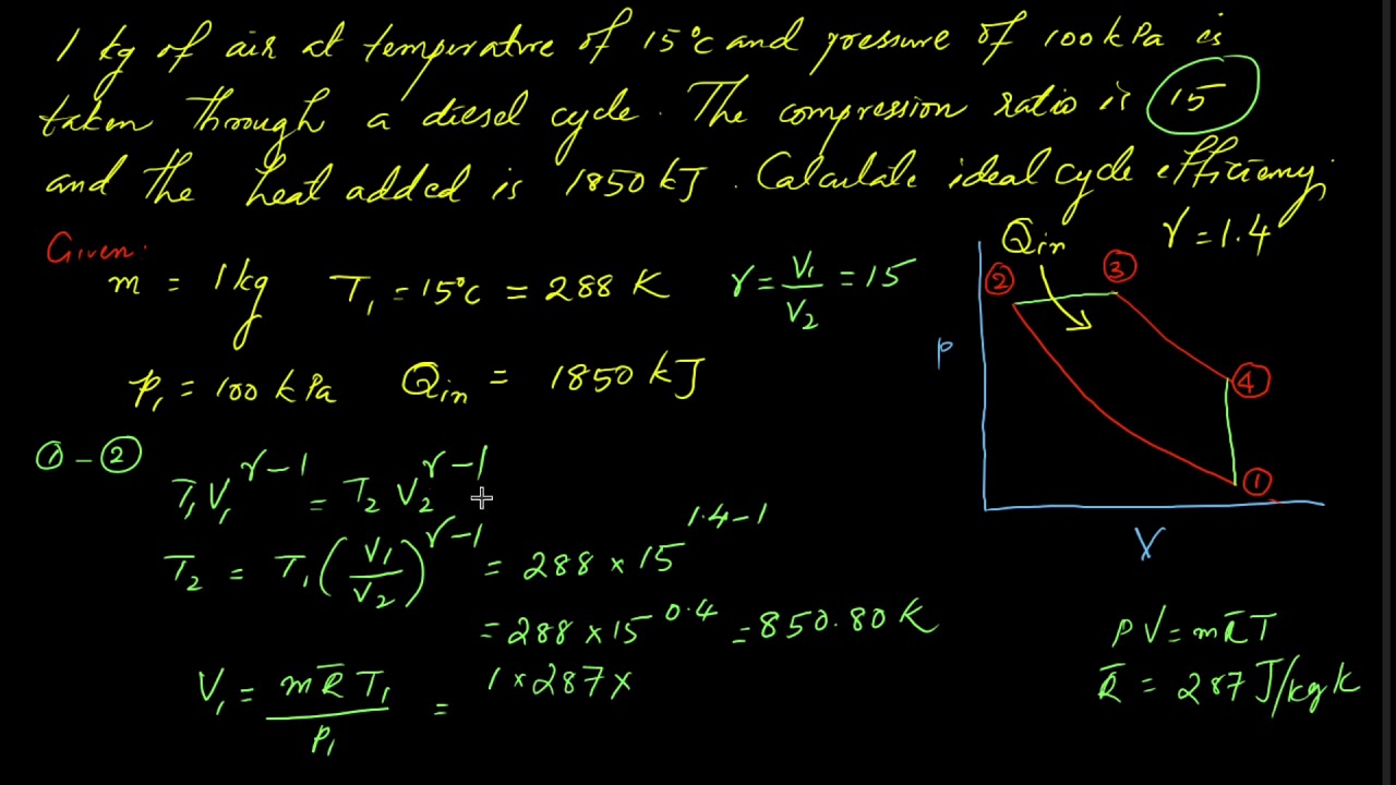 Diesel Cycle - Problem -1 - YouTube