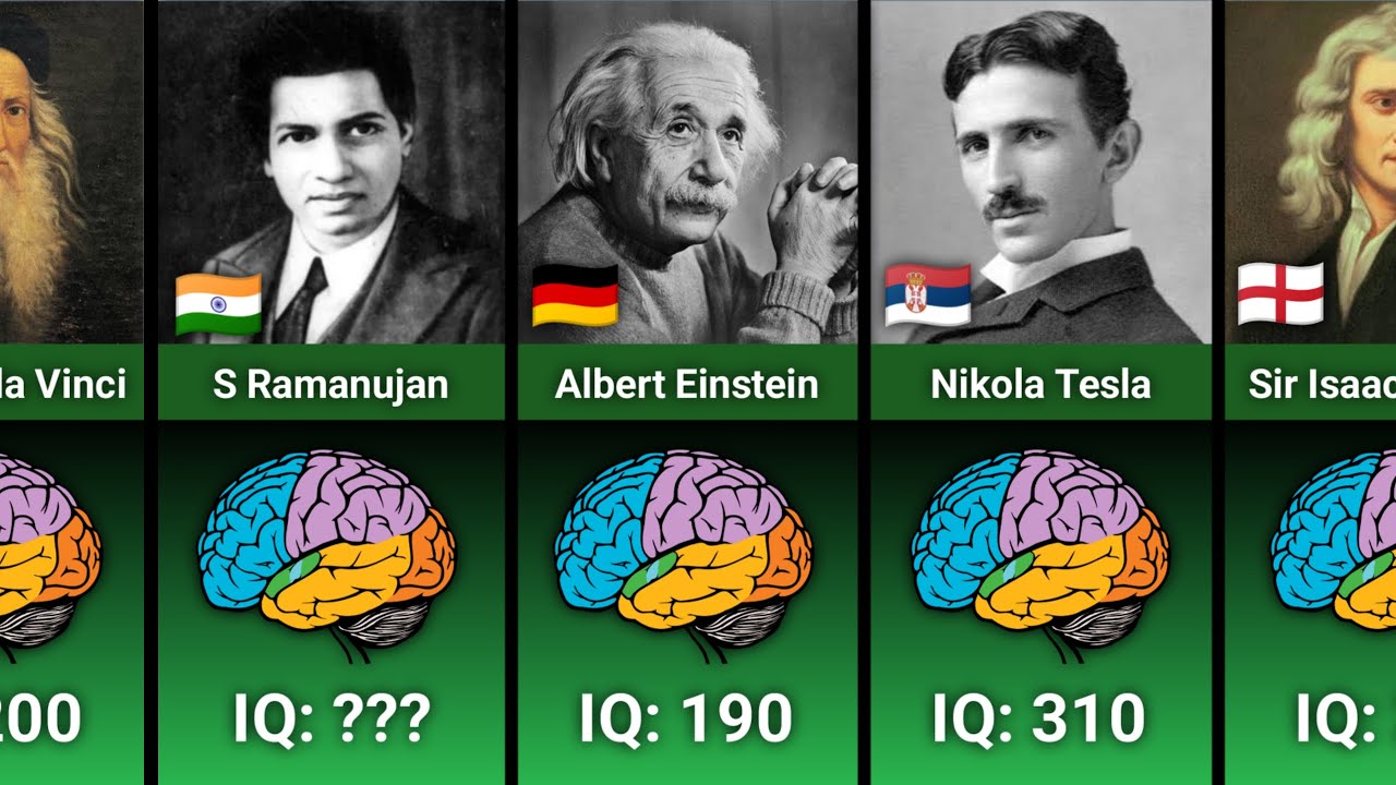 Top 50 Scientists with the Highest IQs | Smartest Scientists in History ...