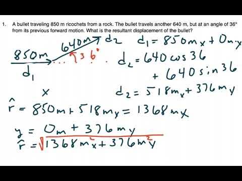 Vector Addition Tutorial - YouTube
