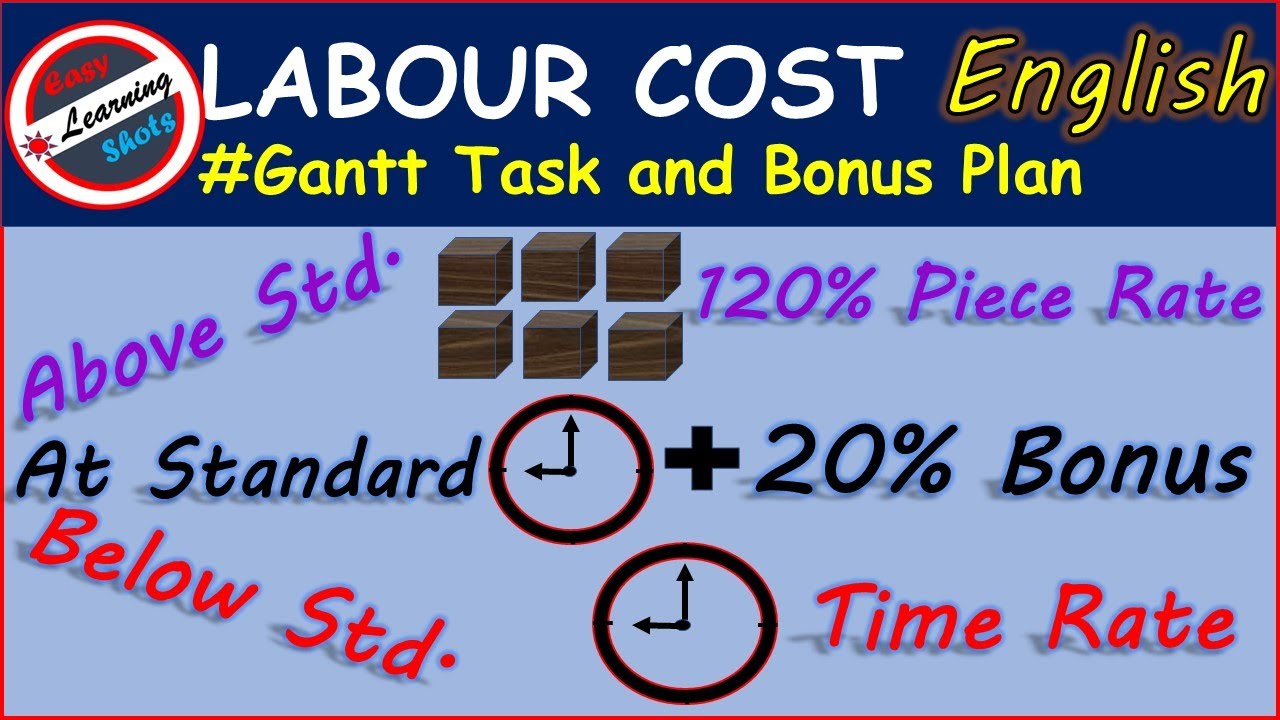Gantt task and bonus plan in english #gantt#gantttask - YouTube