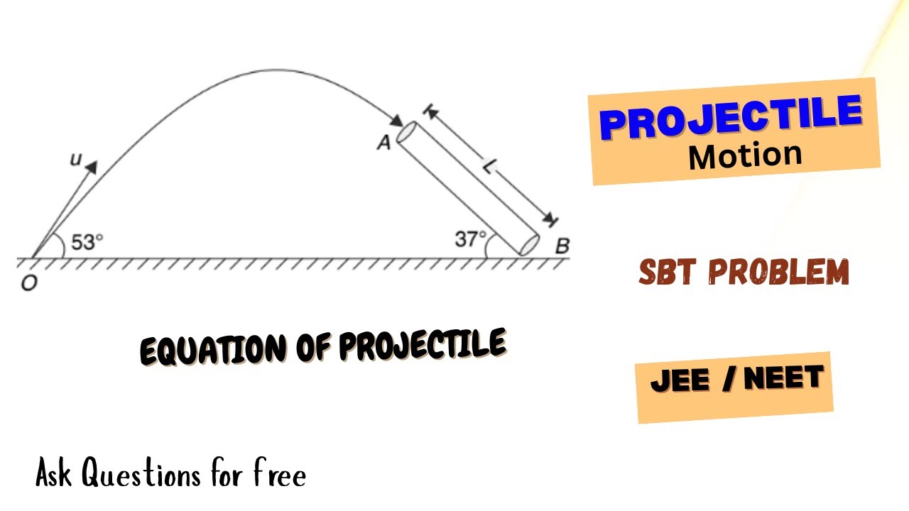 Projectile Motion | Trajectory Equation | JEE Advanced Physics SBT ...