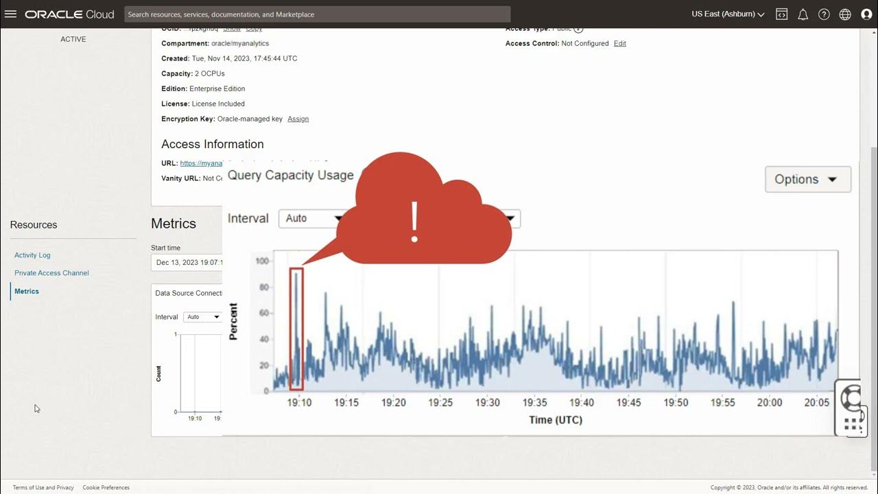 Monitor Performance Metrics in Oracle Analytics Cloud - YouTube