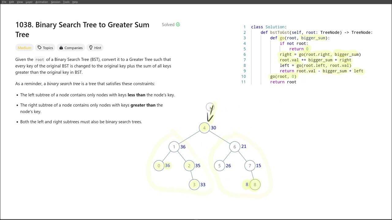 June 25 2024 Leetcode Daily 1038 Binary Search Tree To Greater Sum Tree Python Solution