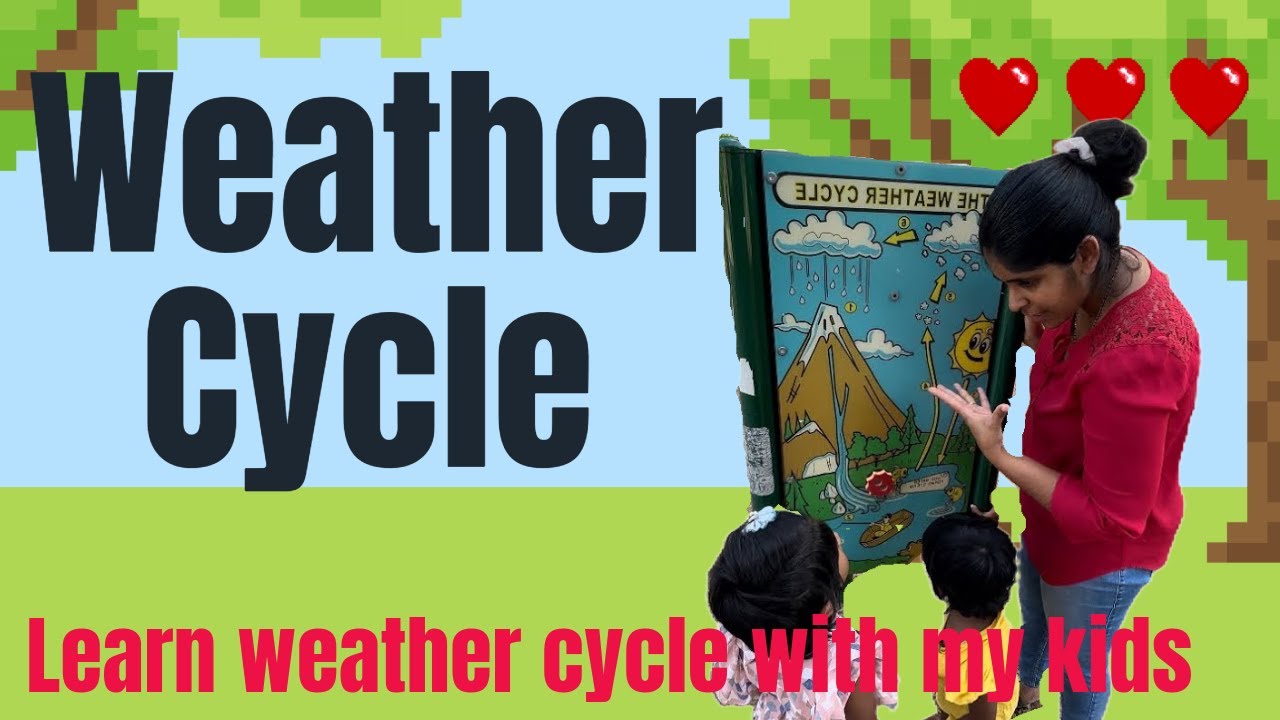 Learn weather cycle with my kids || fun game - YouTube