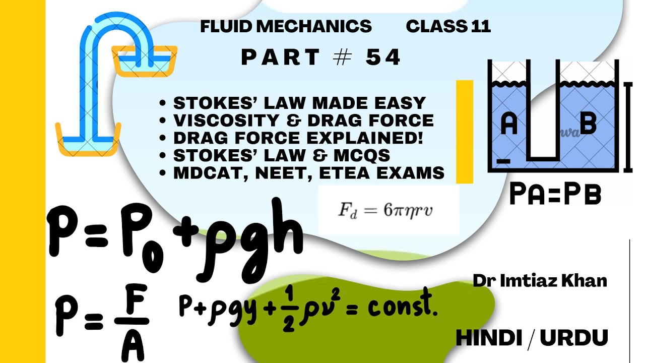Stokes’ Law | Viscosity & Drag Force Explained with MCQs #mdcatphysics #neetphysics #physicsmcqs ...